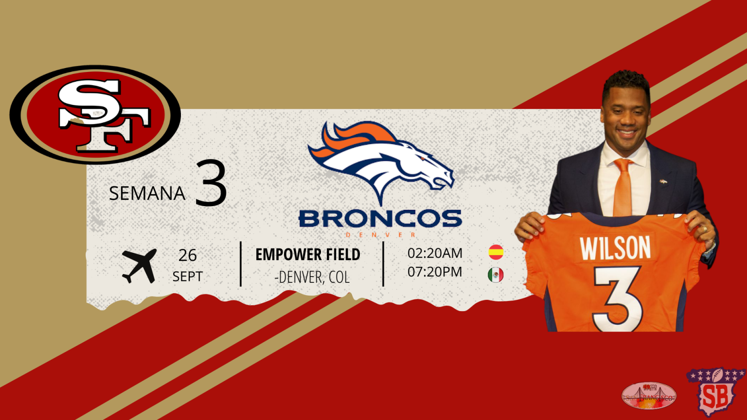 Conoce al rival de la week 3: DENVER BRONCOS - Spanish Bowl